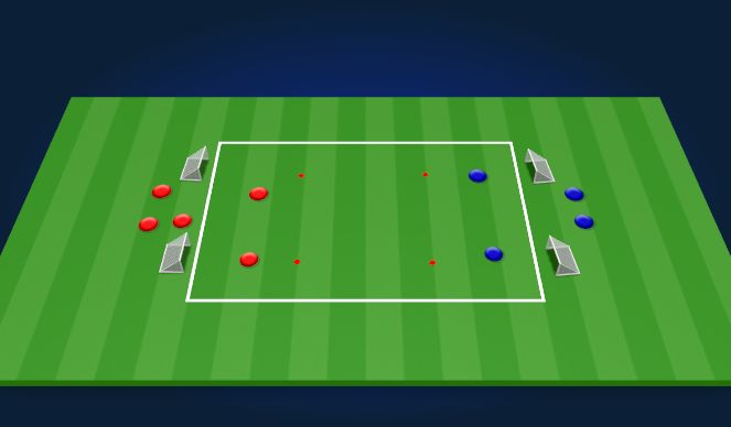 Football/Soccer: Session one - Attacking overload (Academy: Attacking ...