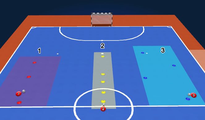 Futsal: Indoor Training 1 HR (Technical: Ball Control, Senior)