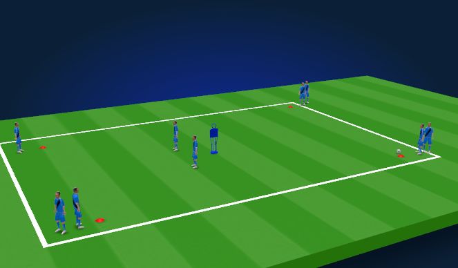 Football/Soccer: Box and Centre FT (Technical: Passing & Receiving ...