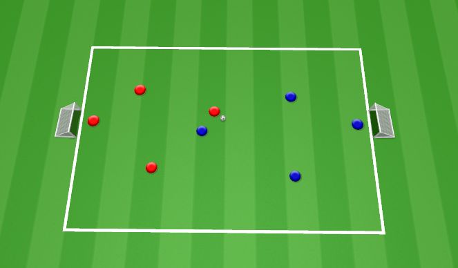Football/Soccer: Week 6 U3 & U5 (Tactical: Attacking principles, Beginner)