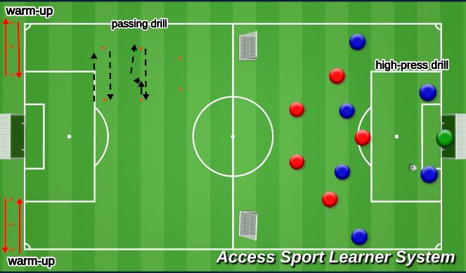 Football/Soccer: Unit D1 Session #5 (Academy: High-block and press ...