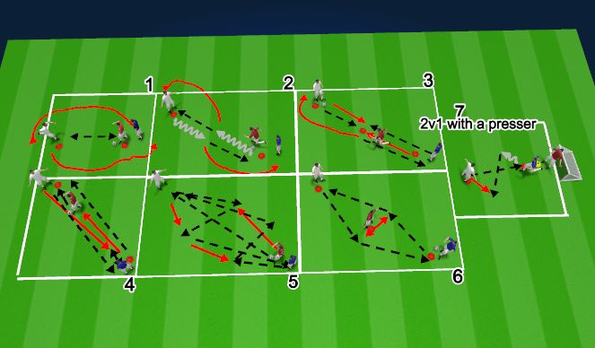 Football/Soccer: 13th Three-player passing (Technical: Passing ...