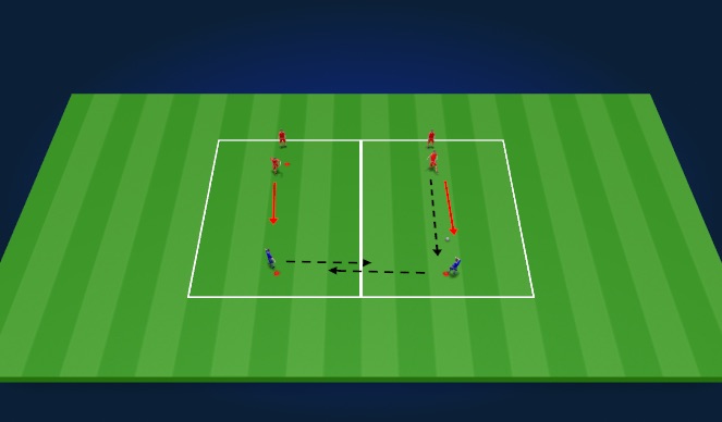 Football/Soccer: UEFA C - Pressing and Marking Full Session (Technical ...