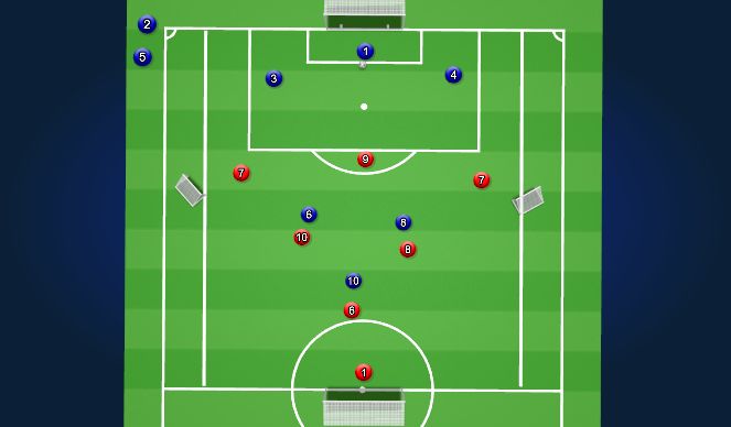 Football/Soccer: Playing out double pivot animation (Tactical: Playing ...