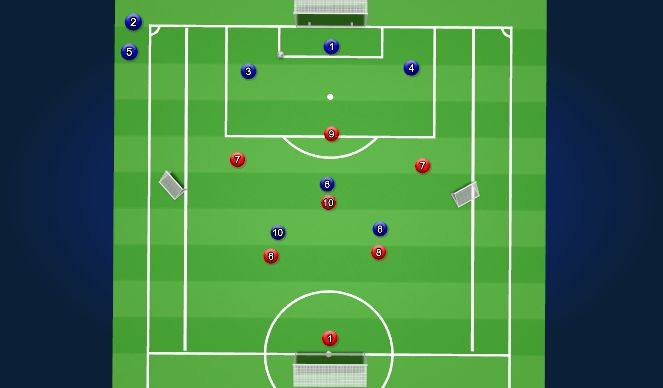 Football/Soccer: Playing out double pivot animation (Tactical: Playing ...