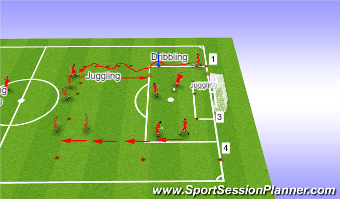 Football/Soccer: BENTLEIGH GREENS: TECHNICAL WARM UP CIRCUIT (Warm-ups ...