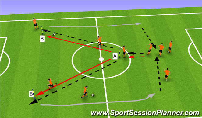 Football/Soccer: Y-Passing Technical (Technical: Passing & Receiving , Moderate)