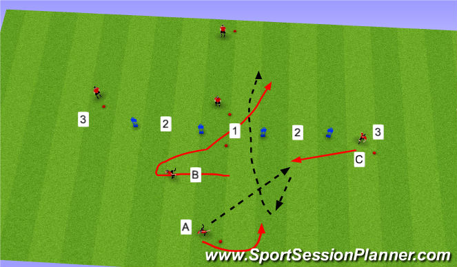 Football/Soccer: 98 99 finishing (Tactical: Attacking principles ...