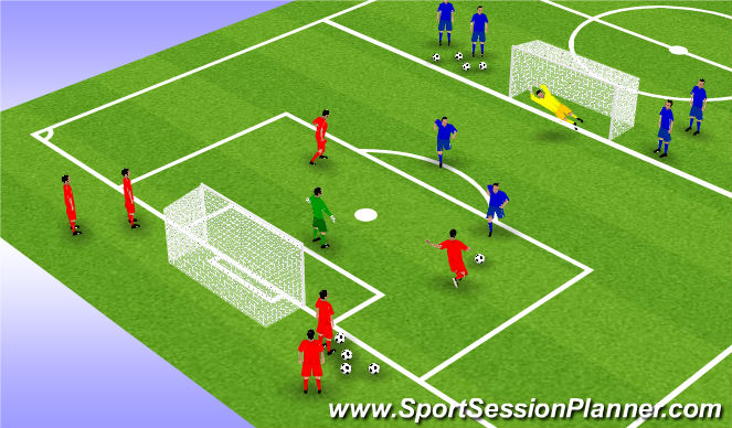 Football/Soccer: B01 NPL & 02 VDA - Attacking a High Line - 01Sep16 ...