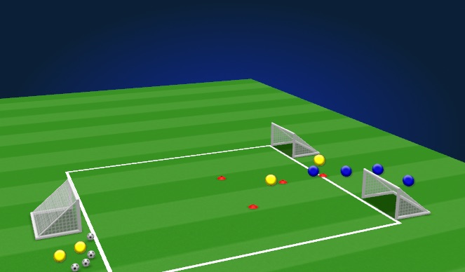 Football/Soccer: #2 General Practice Session Plan - In Possession and ...