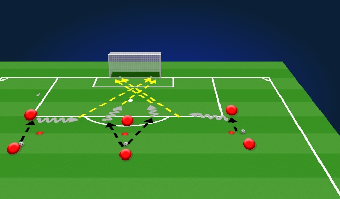 Football/Soccer: Bully assignment 1 (Technical: Shooting, Academy Sessions)