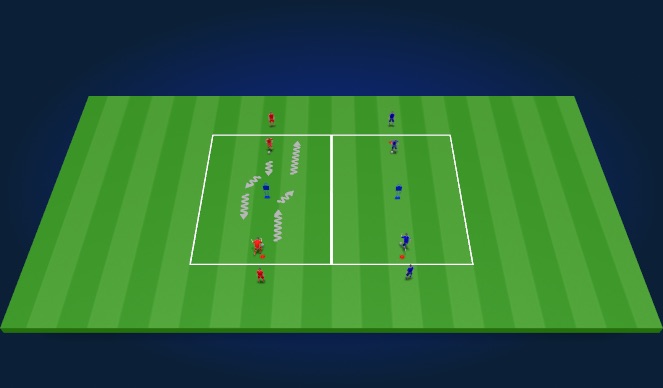 Football/Soccer: UEFA C - MOVING WITH THE BALL -FULL SESSION (Technical ...