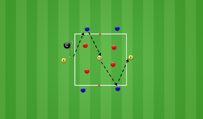 Football/Soccer: #2 General Practice Session Plan - In Possession and ...