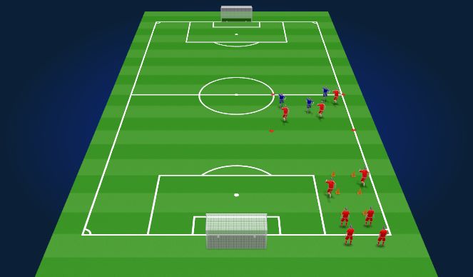 Football/Soccer: Physical Components- Task (Physical: Agility, Academy ...