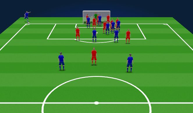 Football/Soccer: Training 12.12.25 (Academy: Playing through the thirds ...