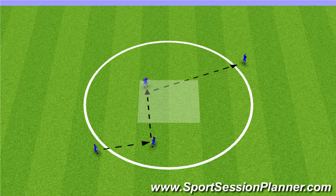 Football/Soccer: Under 8's - Receiving to play forwards - Session 2 (Technical: Passing ...