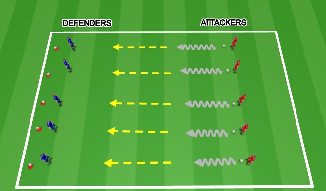 Football/Soccer: Week 4 : Shooting Prek & K (Technical: Shooting, Beginner)