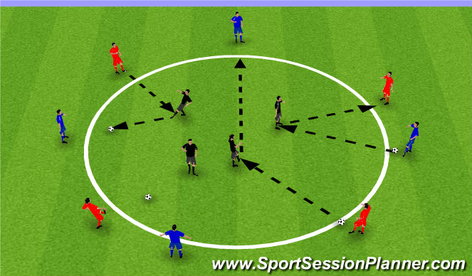 Football/Soccer: Developing First Touch (Technical: Passing & Receiving ...