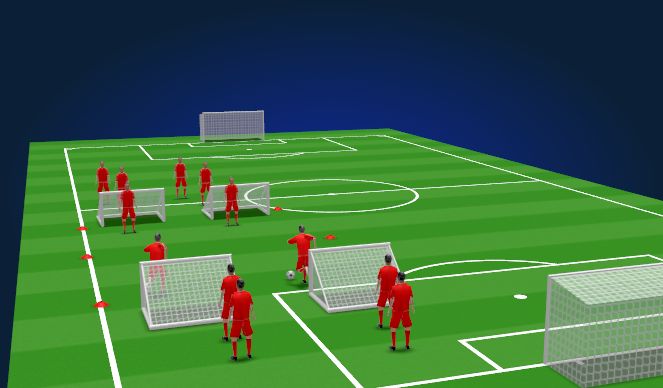 Football/Soccer: Concentration Life Skills Training (Academy: Attacking ...