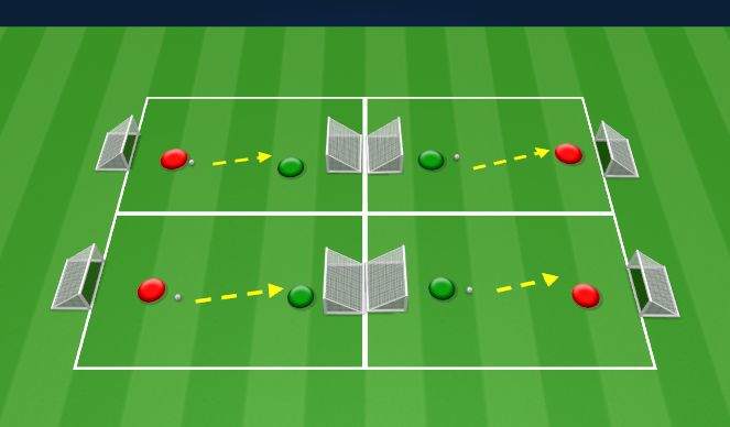 Football/Soccer: Week 4 : Shooting & Scoring 1st / 2nd Grade (Technical ...