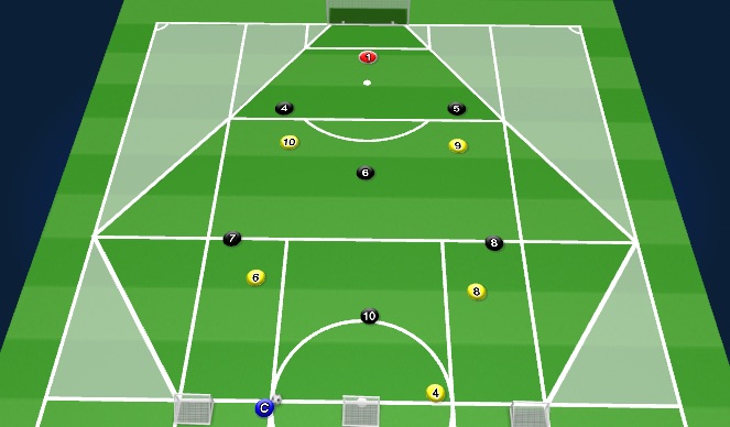 Football/Soccer: Playing through MF (Tactical: Playing out from the ...