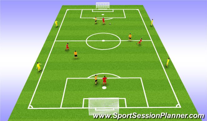 Football/Soccer: 4v4 Conditioned Games (Tactical: Combination play ...