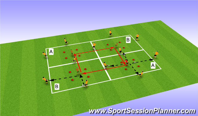 Football/Soccer: Technical Work (Technical: Passing & Receiving , Moderate)