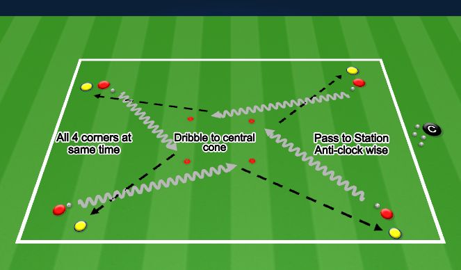 Football/Soccer: U9-U11 WEEKS 13-14 Passing/Finishing (Tactical ...