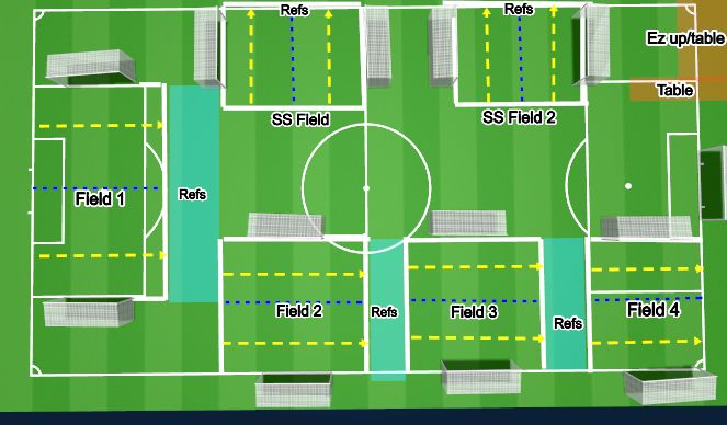 Football/Soccer: Keeper Wars 2026 Layout (Goalkeeping: General, Beginner)