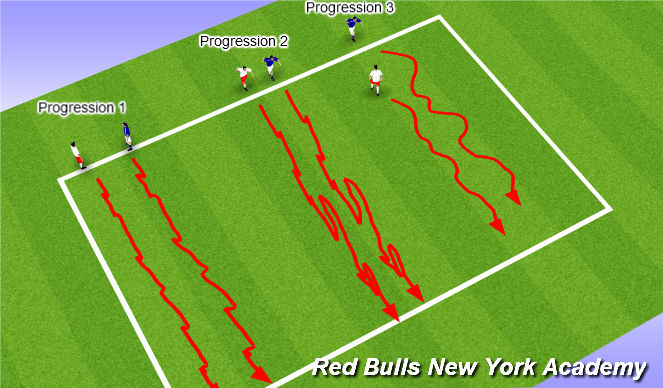 Football/Soccer: VUSC U12 Girls Theilmeier- Defensive mentality ...