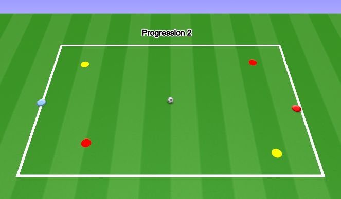 Football/Soccer: Jr. Boys: Progression of Activities to Improve Build ...