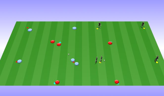 Football/Soccer: Jr. Boys: Progression of Activities to Improve Build ...