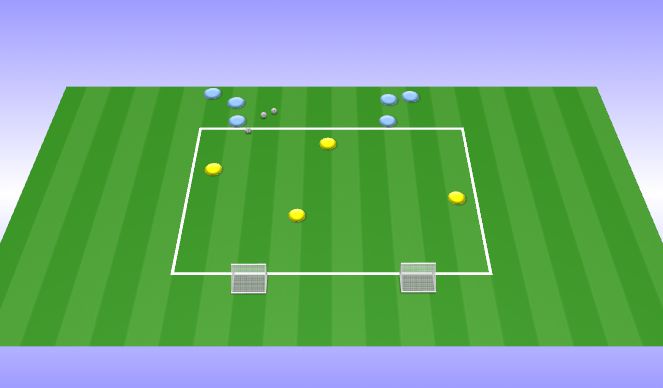 Football/Soccer: Jr. Boys: Progression of Activities to Improve Build ...