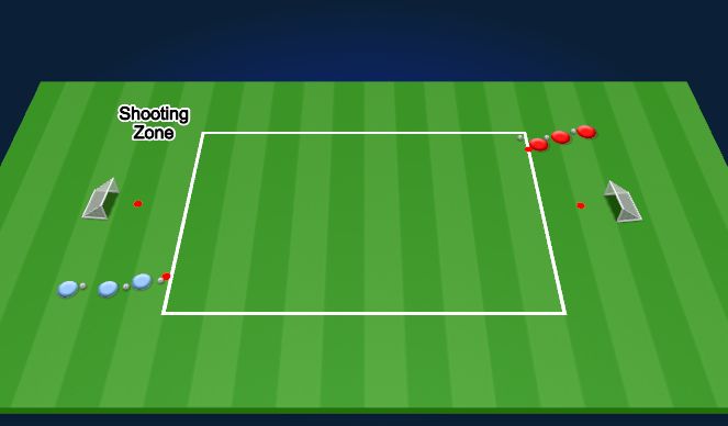 Football/Soccer: Jr. Boys: Progression of activities to improve ...