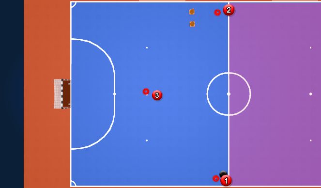 Futsal: Pattern Play 2.0 (Tactical: Combination Play, Beginner)