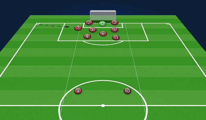 Football/Soccer: Defensive Strategies (Tactical: Position specific ...