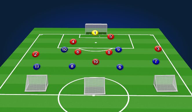 Football/Soccer: A licence individualised session (8) controlling with ...