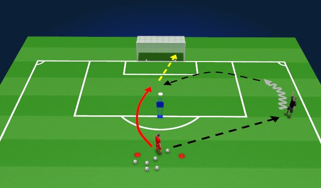 Football/Soccer: Private Lesson Keep Moving (Technical: General, Beginner)