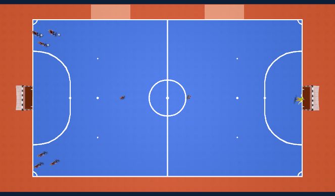 Futsal: Attacking Principle (Overload) (Tactical: Attacking Principles ...