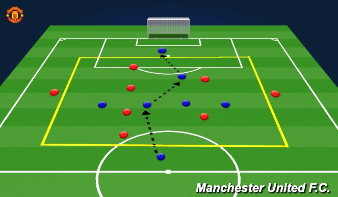 Football/Soccer: Defending in midfield (Tactical: Positional ...