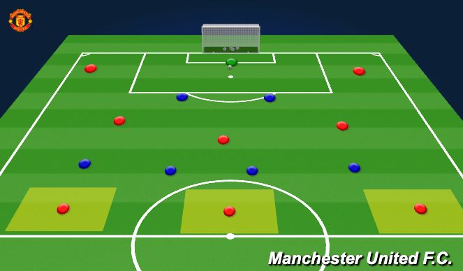 Football/Soccer: Defending in midfield (Tactical: Positional ...