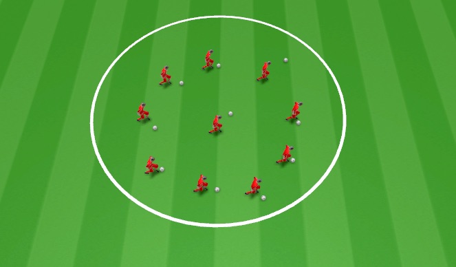 Football/Soccer: Soccer post session (Technical: Ball Control, Moderate)