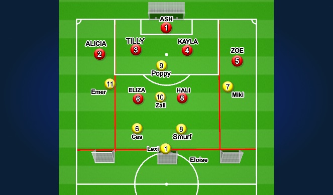 Football/Soccer: 29 Jan Penetration - Attack v Defence (Half Pitch ...