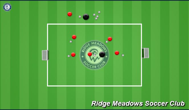 Football/Soccer: RMSC U5 - Session 8 (Technical: Attacking and ...