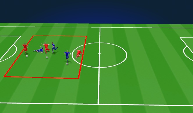 Football/Soccer: Radyr Rangers U7 Monday 12 January (Technical ...