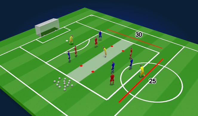 Football/Soccer: Possession Game - Defending Lines (Technical ...