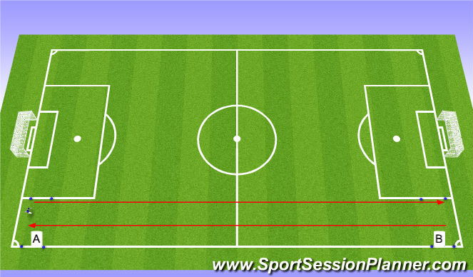 Football/Soccer: Mesocycle_PPA_Microcycle_Force_Seance16 (Physical ...