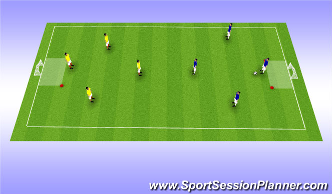 Football/Soccer: Mesocycle_PPA_Microcycle_Force_Seance16 (Physical ...