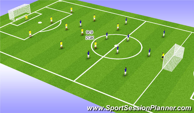 Football/Soccer: Mesocycle_PPA_Microcycle_Force_Seance16 (Physical ...