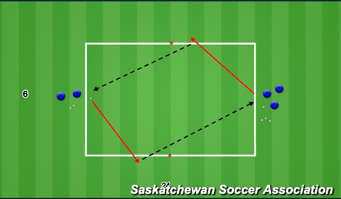 Football/Soccer: EXCEL female Jan 5th recovery session game day +1 ...